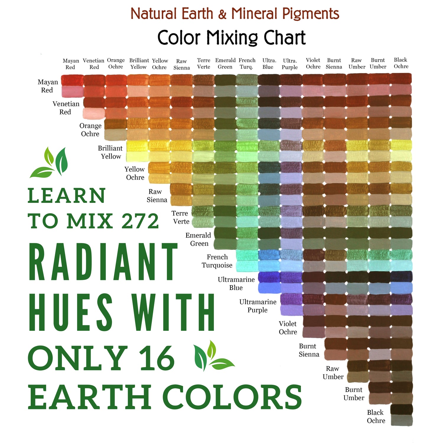 Colour Mixing Chart – Natural Earth Paint Canada