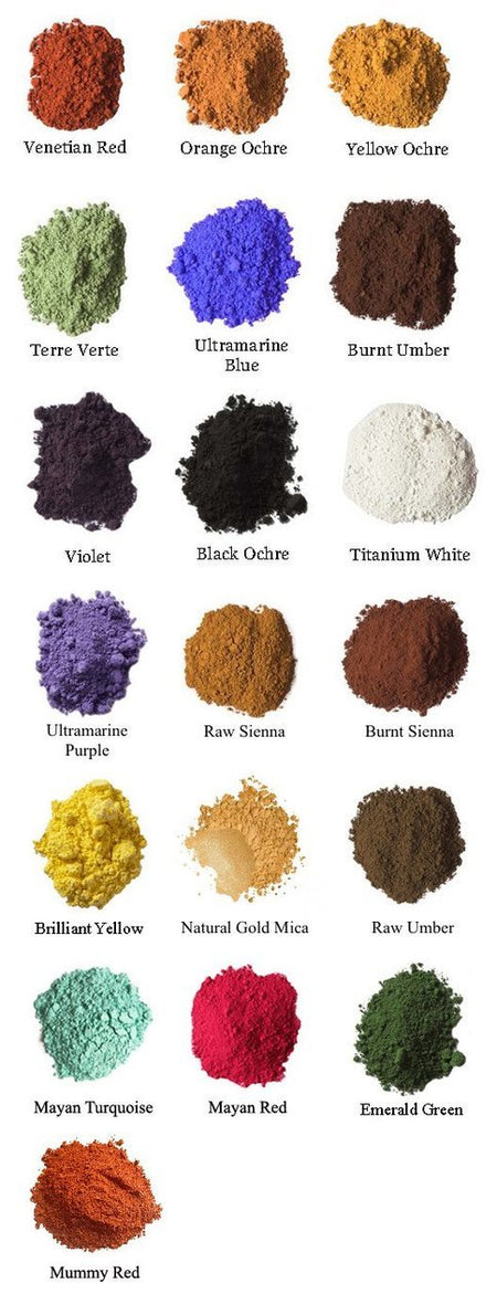 Earth and Mineral Pigments – Natural Earth Paint Canada